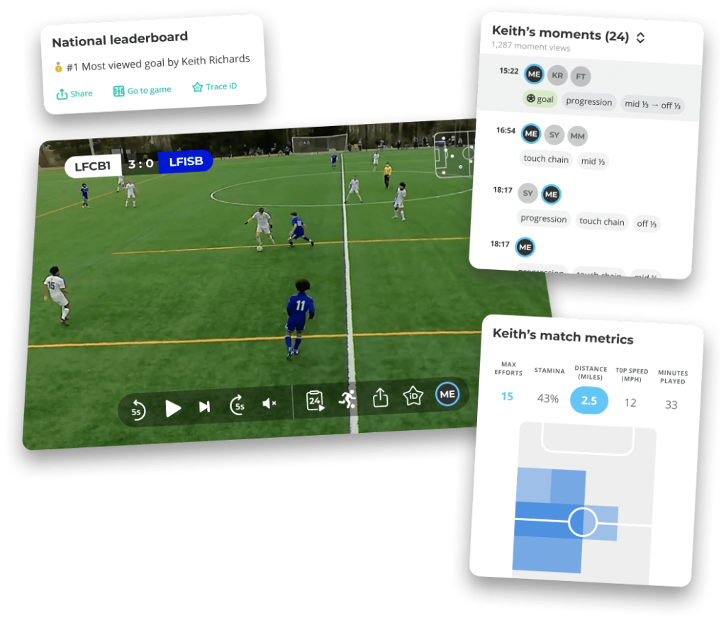 TRACE – Nashville’s United Soccer Academy